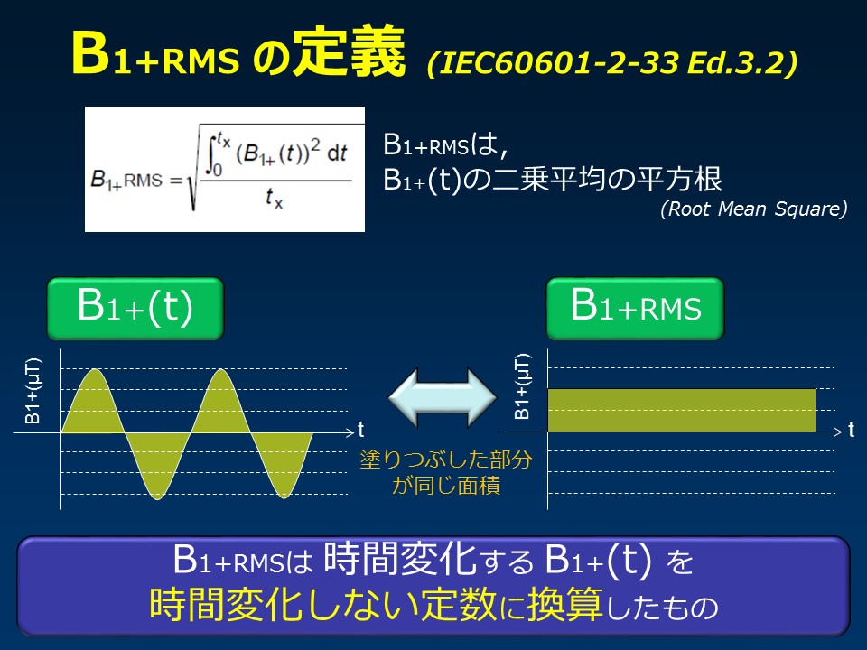 (B1+RMS)を徹底解説：東千葉メディカルセンター坂井上之 | MRIfan.net
