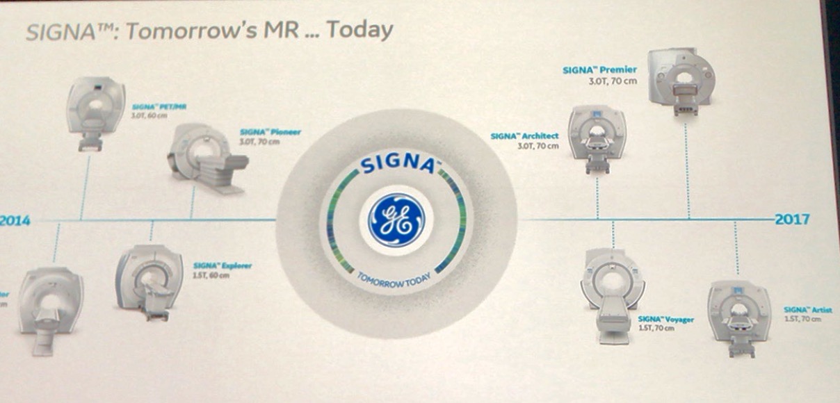 ISMRM2017 GEランチョンセミナー SIGNA Premier, AIR coil Technology | MRIfan.net