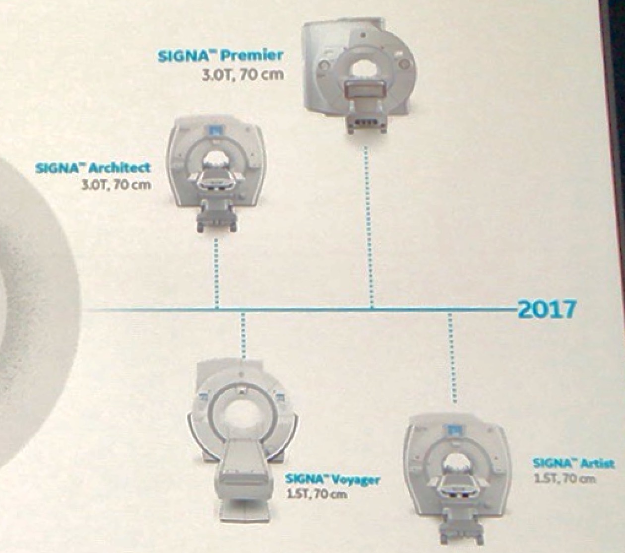 ISMRM2017 GEランチョンセミナー SIGNA Premier, AIR coil Technology | MRIfan.net