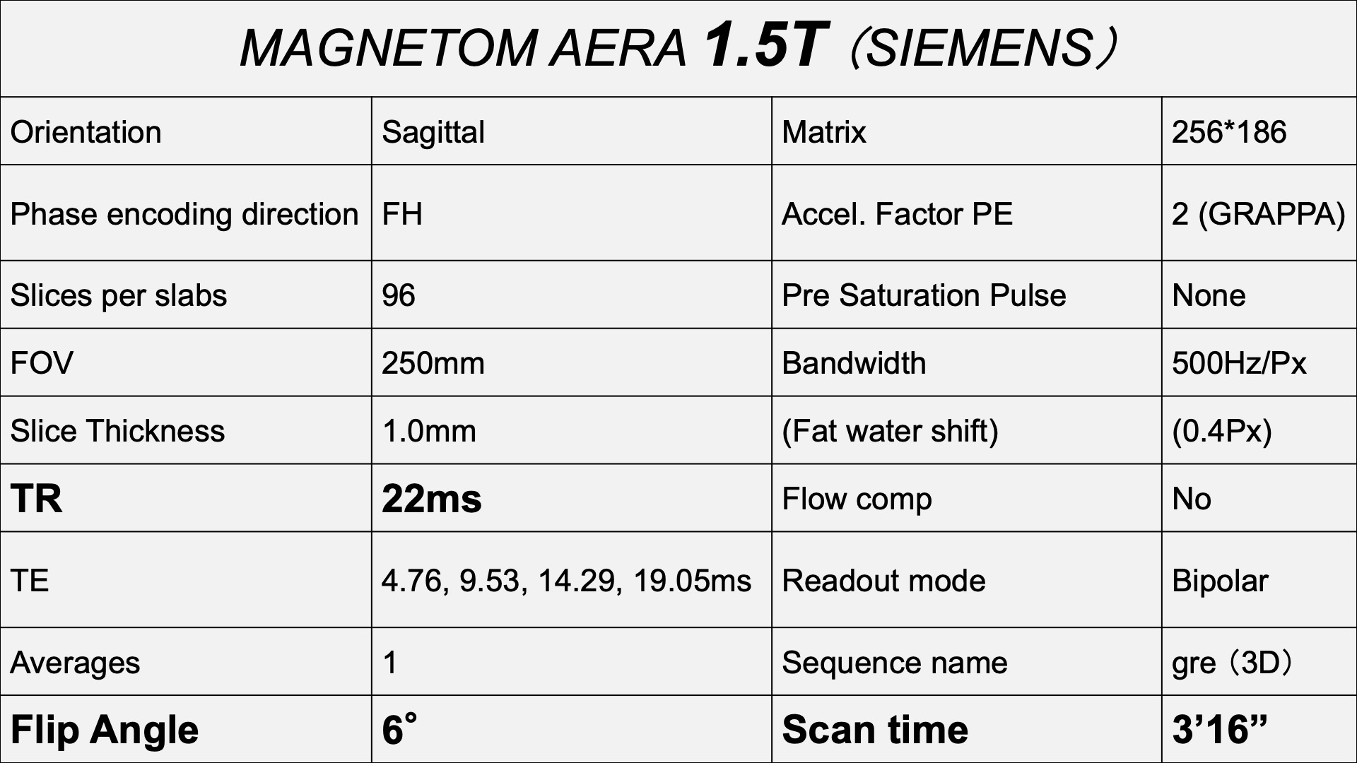 誰でも撮れる？『頚椎CTLI』 | MRIfan.net