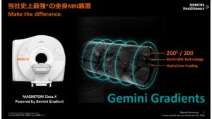 ITEM2024レポート〜SIEMENS編〜 | MRIfan.net